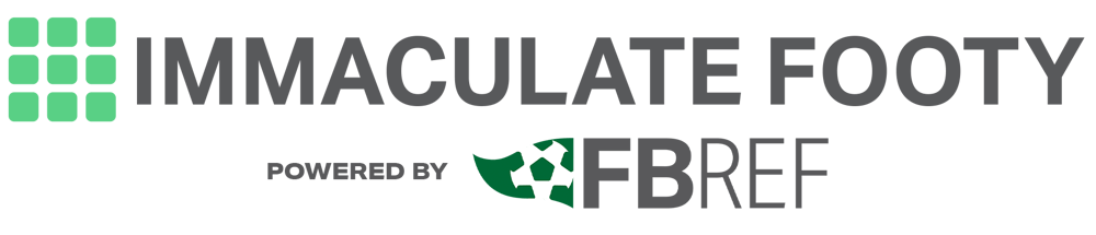 Immaculate Footy | All Time Soccer Grid Recap