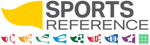 Sports Reference | Brand Ambassadors