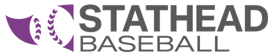 Stathead Basketball - Getting Started