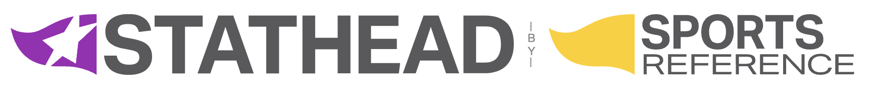 Sports fans like you use Stathead | Learn More