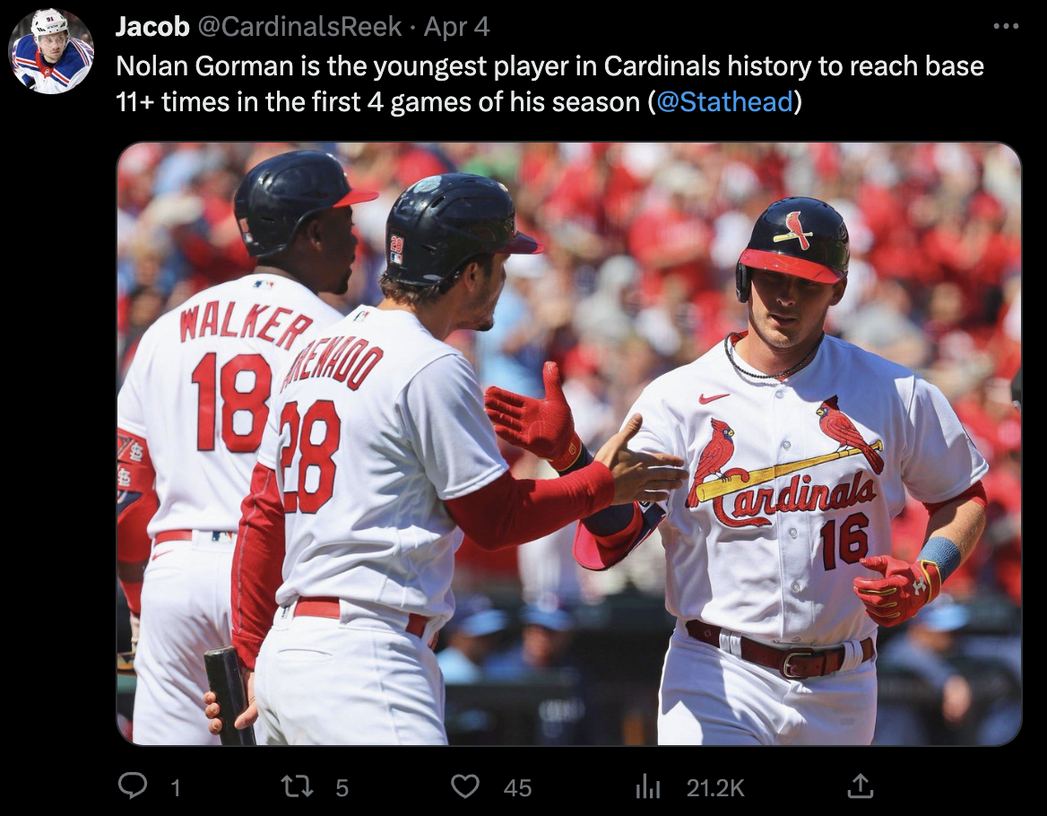 Sports fans like you use Stathead | Learn More